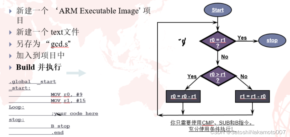ARM指令练习1_loop:add r0,r1-CSDN博客