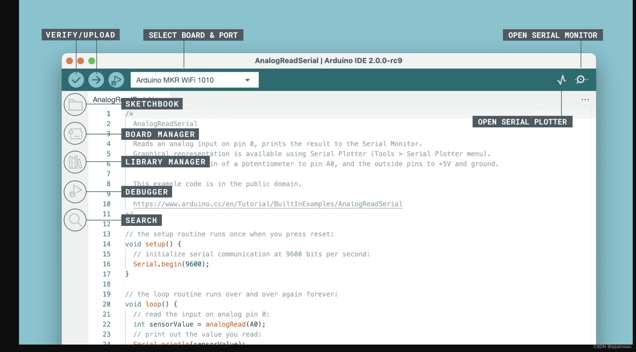 ESP32 D1 R23单片机的学习_exp32 r32-CSDN博客