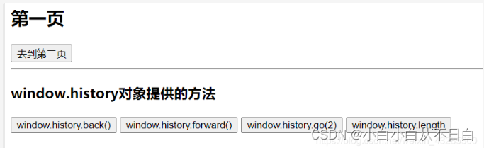 你所不知道的 window.history API 神操作_window.history.forward(1);-CSDN博客