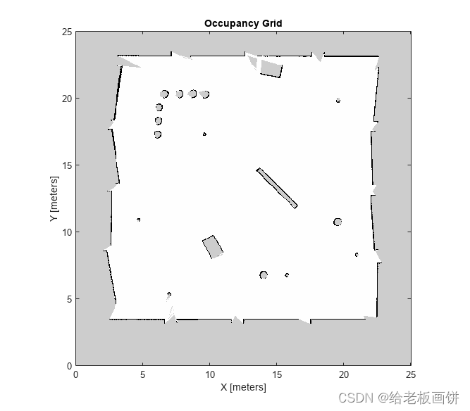 occupancyMap_occupancy map-CSDN博客