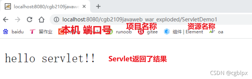 Servlet（实现前后端连接）_servlet的前端界面在web,路径-CSDN博客