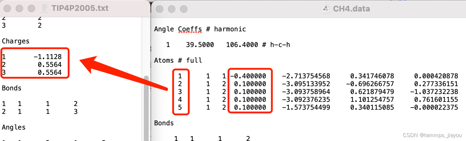 lammps教程：分子模板编写方法_lammps中关于分子模板编写的解释-CSDN博客