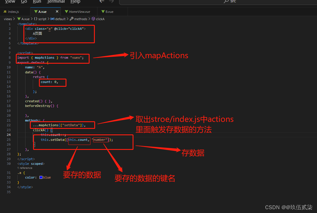 vue中vuex的使用_vuex中使用vue-CSDN博客