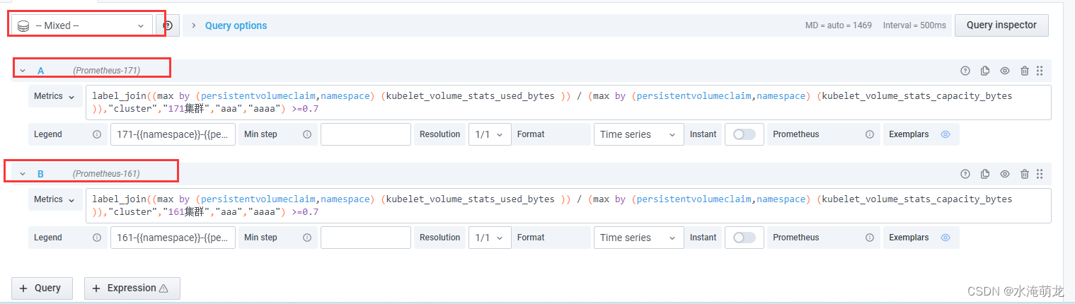 Grafana 实现一个Panel的多数据源告警（PromQL 给指标添加 label）_grafana 多数据源-CSDN博客