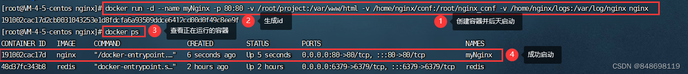 Docker上下载安装nginx——解决多端口访问问题docker下载nginx Csdn博客