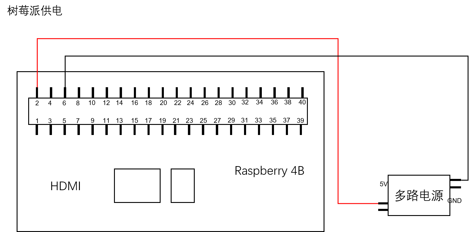 树莓派 Respberry pi 4B PID控制智能车_树莓派4b下载pid-CSDN博客