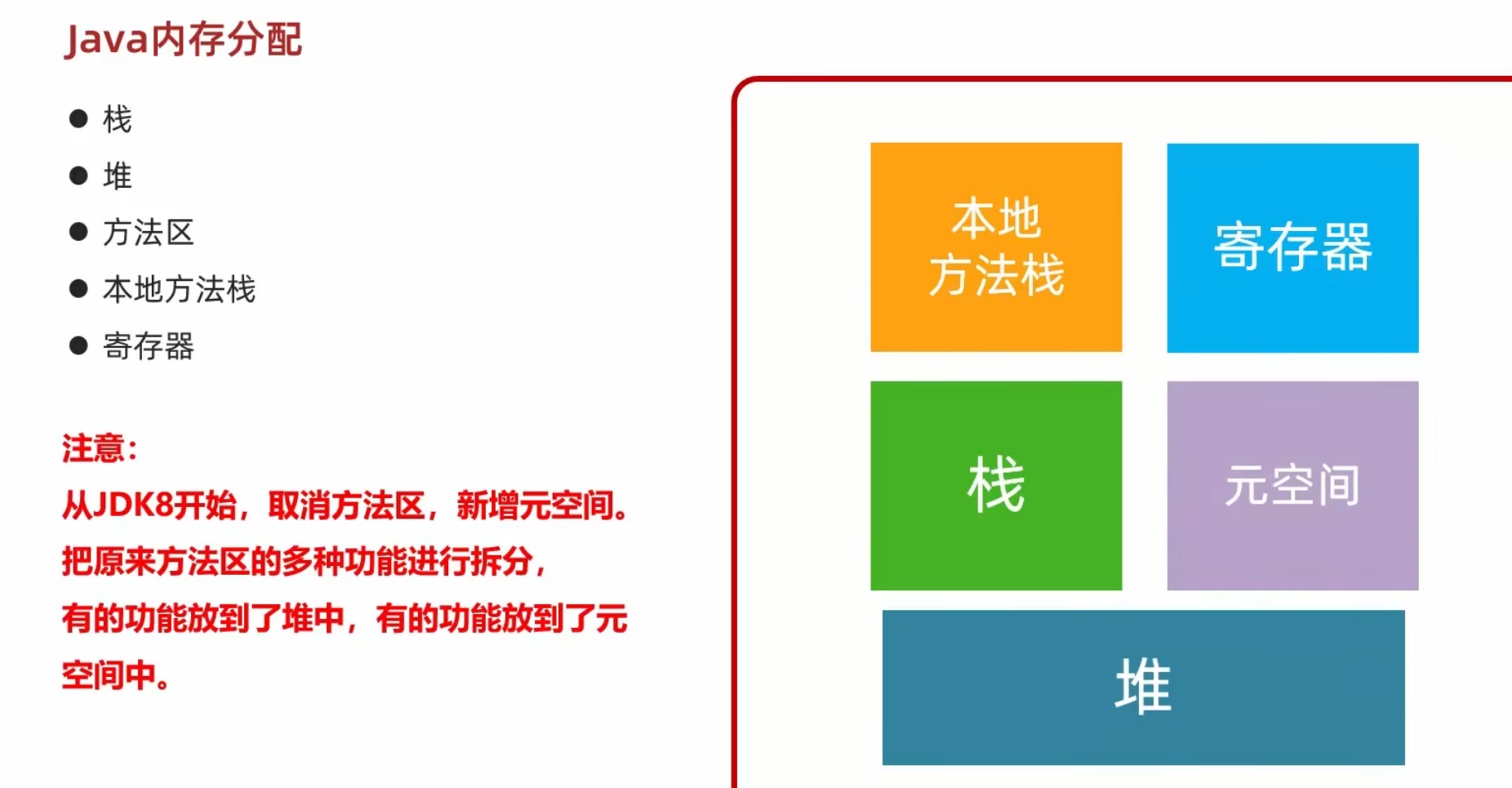 Java202302java学习笔记第十天 数组的内存图1 前端导师歌谣 博客园