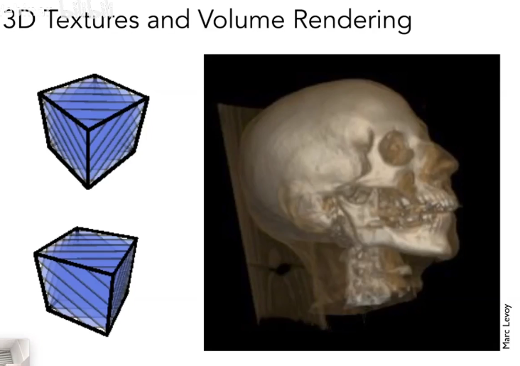 games101学习笔记_Shading3(着色)_ewafiltering-CSDN博客
