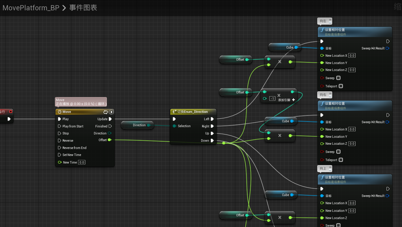[2021.11.2]＜UE4学习日记＞关卡Sequence & Timeline_ue4关卡序列_一只呆头熊的博客-CSDN博客