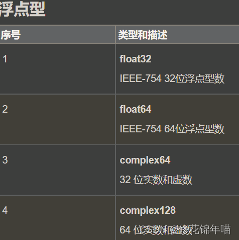 记录学习Go的亿点问题_nodebug mode: unable to process 'evaluate' request-CSDN博客