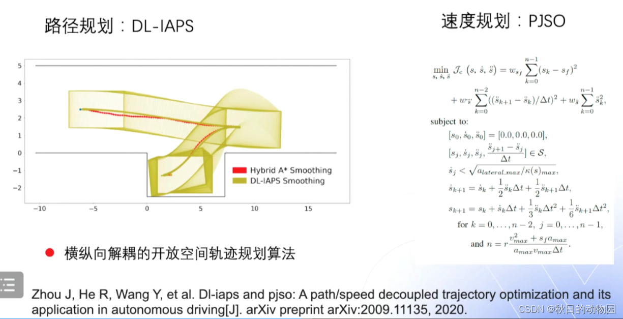 5.开放空间规划算法解析及实现_dl-iaps-CSDN博客