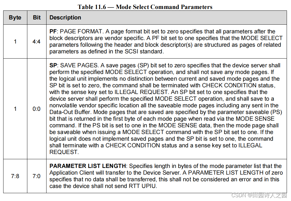 UFS 7 - UAP – SCSI Commands（2）_mode select (10) command-CSDN博客