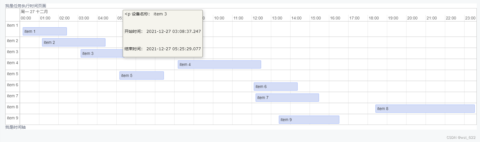 Vue3使用visjs插件中的vis Timeline时间轴前端wst622 Gitcode 开源社区 5825