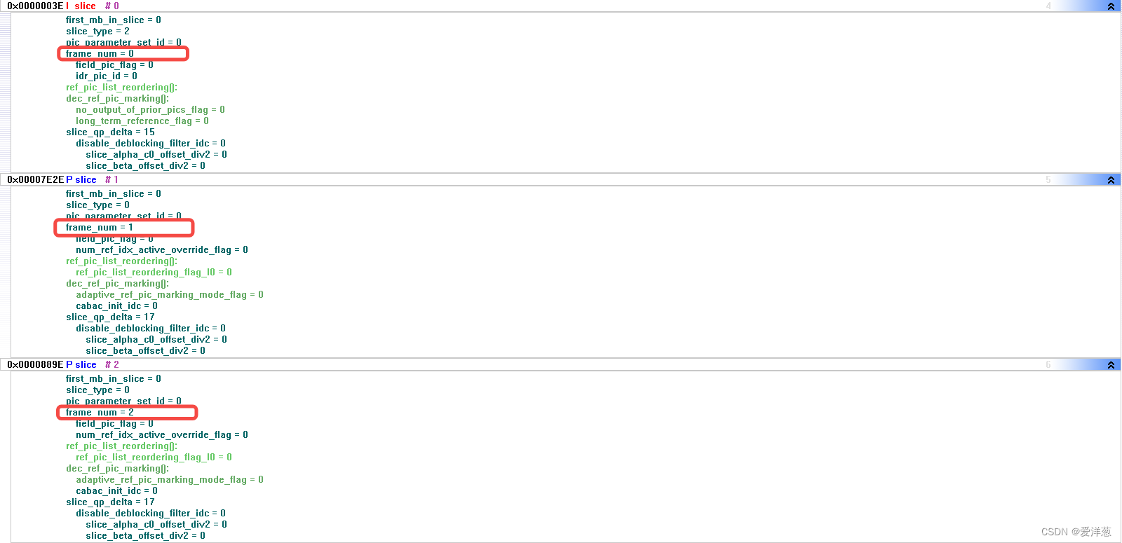 H.264 入门篇 - 01 (Bitstream)_h264-CSDN博客