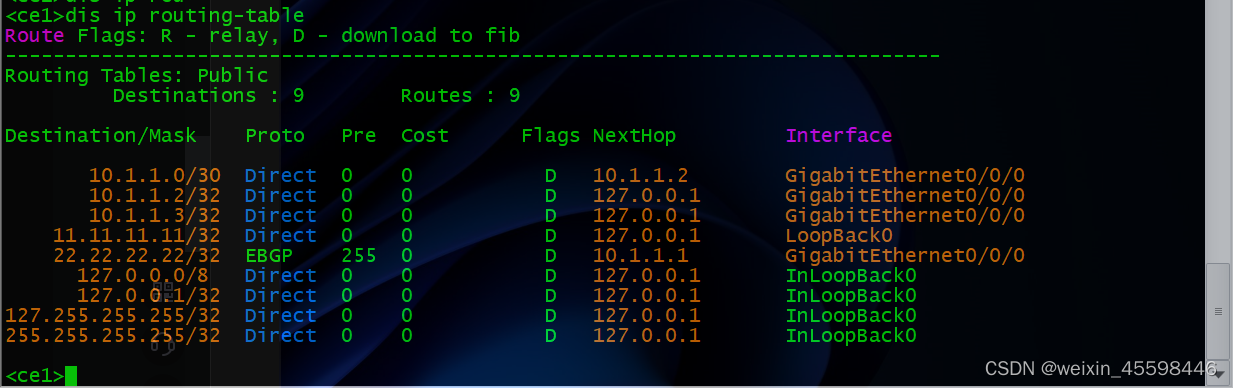 实验：跨域VPN-OptionC方式-方案一_通过optionc方式一实现ce1和ce2互通,为实现改需求请将以下命令行与设备编号进行匹-CSDN博客