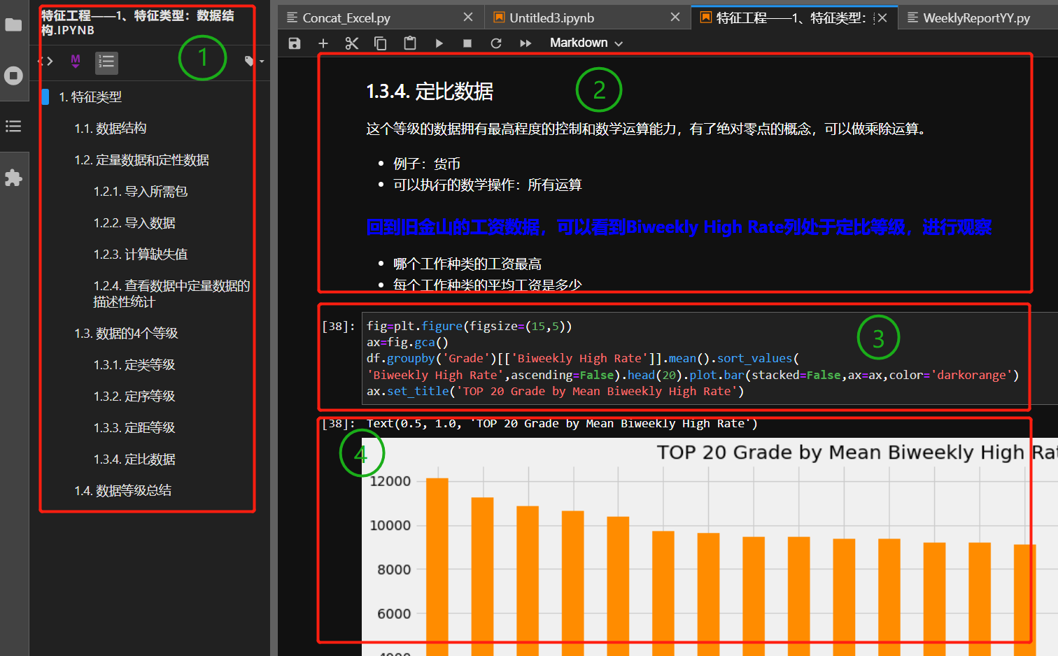 Python（3.10版本）、Jupyterlab安装教程及Python第三方库线上与本地安装_jupyterlab安装第三方库_一翦流光未曾 ...