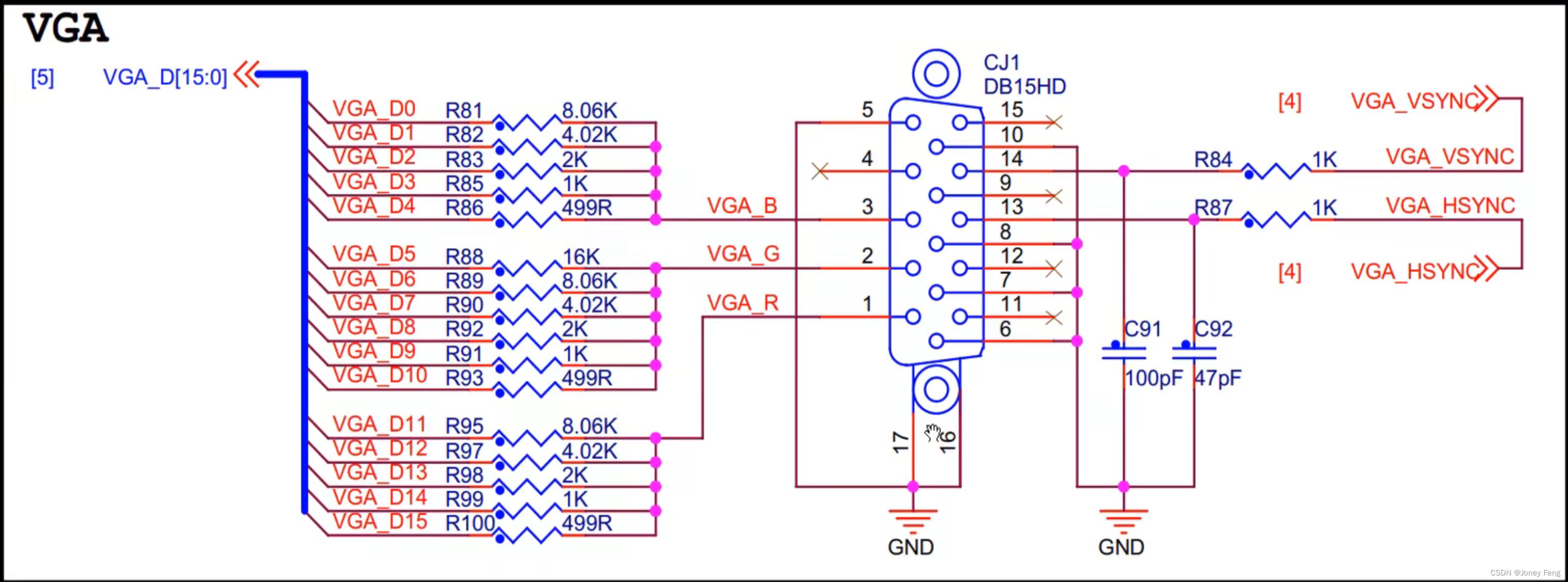 VGA显示器驱动设计与验证_dvp行场计数验证-CSDN博客