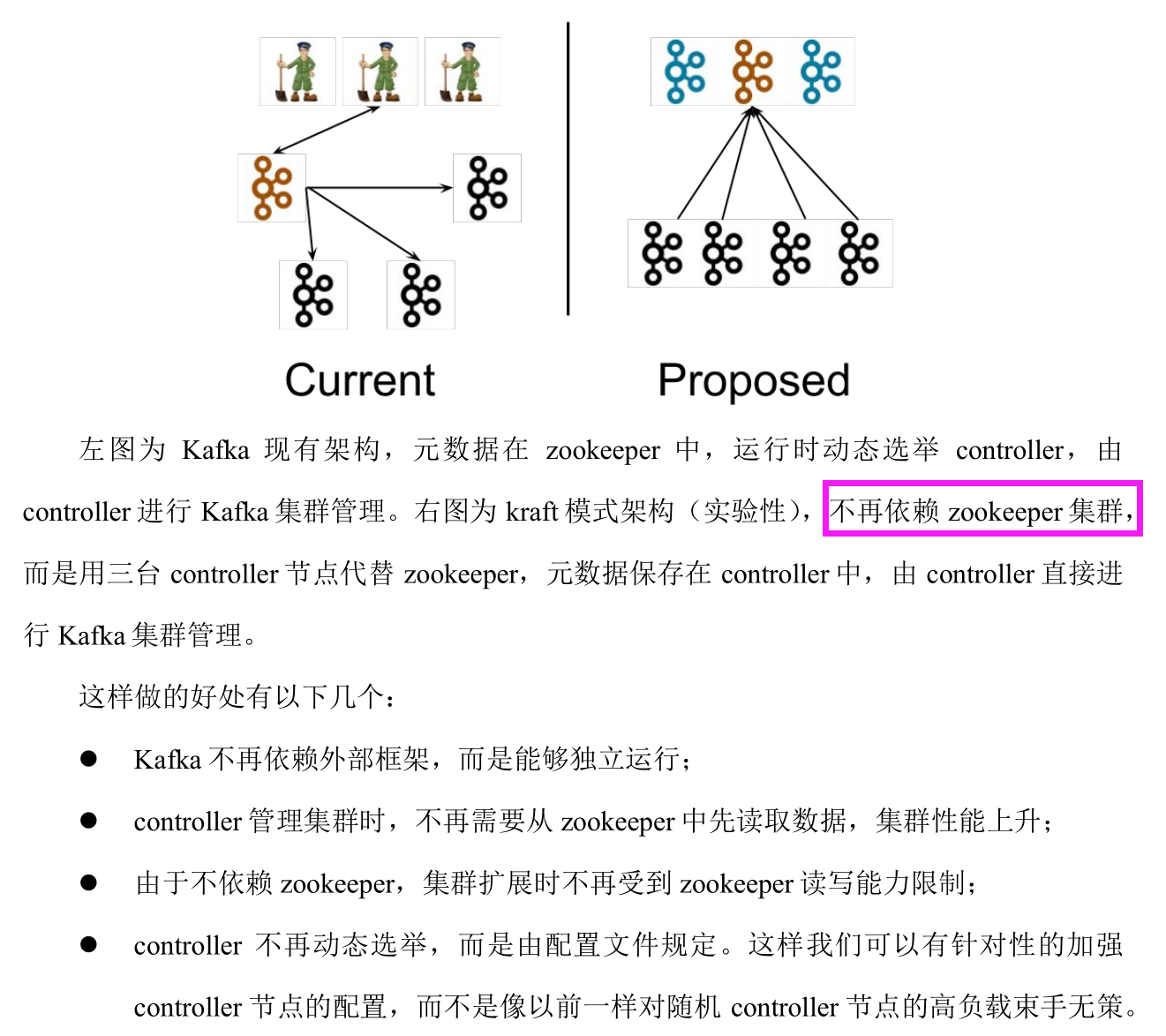 Day547.Kafka-Eagle监控&Kraft模式_kafka kraft模式下的监控-CSDN博客
