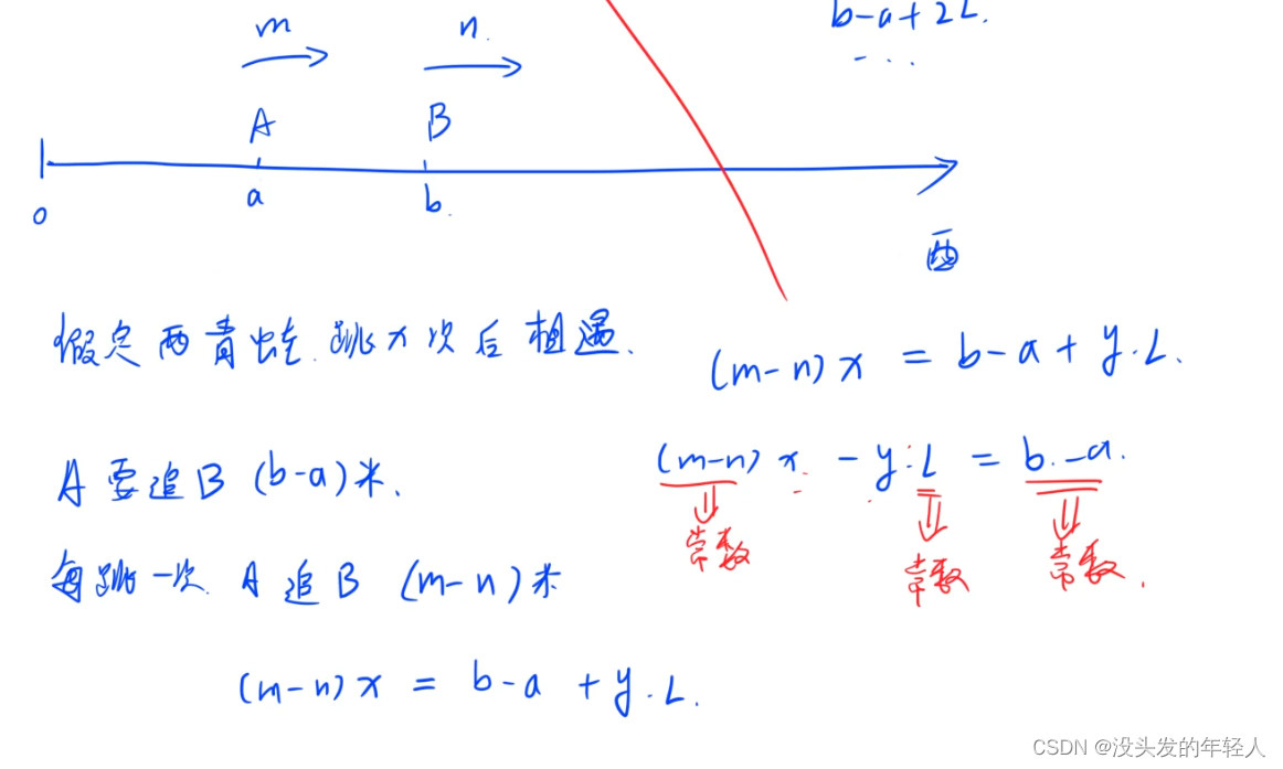 同余和矩阵乘法_矩阵的同余-CSDN博客
