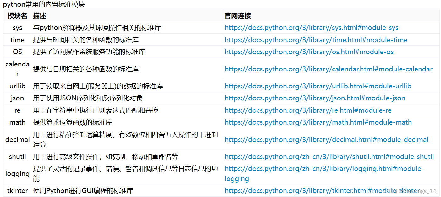 Reverse学习之exe文件转pyc文件和python的反编译_如何将exe文件反编译成python-CSDN博客