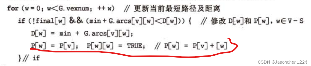 Dijkstra 算法 《数据结构》严蔚敏yanweimin Csdn博客