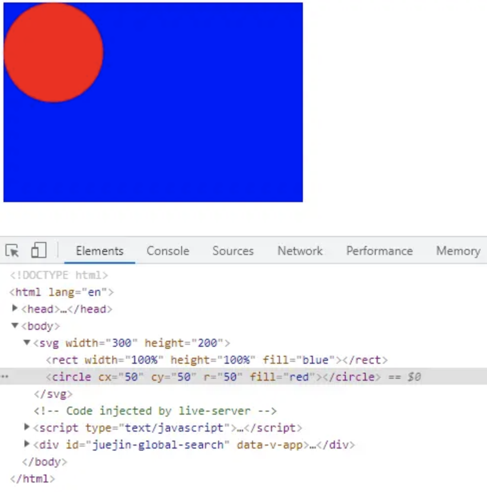 svg学习记录(一)_svg br 后缀-CSDN博客
