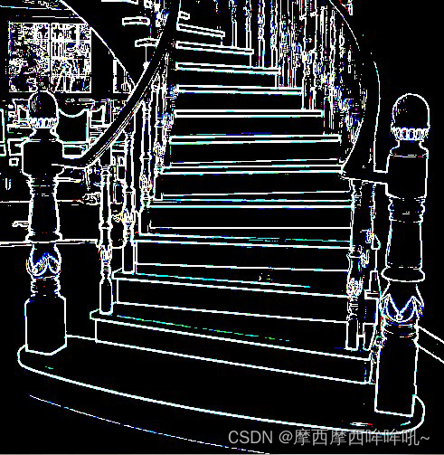 【图像处理】基于matlab边缘检测 Sobel、Roberts、Prewitt_matlab prewitt算子显示水平方向和垂直方向的边缘图像-CSDN博客