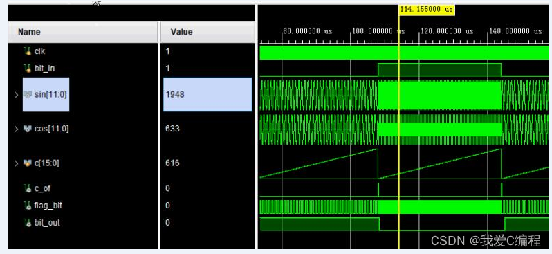 基于FPGA的FSK调制解调系统verilog开发_基于fpga的4fsk调制解调-CSDN博客