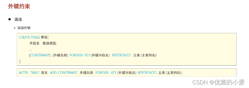 Mysql数据库之约束 Csdn博客 