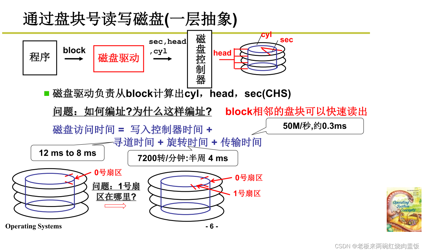 哈工大李治军老师操作系统笔记【26】：生磁盘的使用（learning Os Concepts By Coding Them ） Csdn博客
