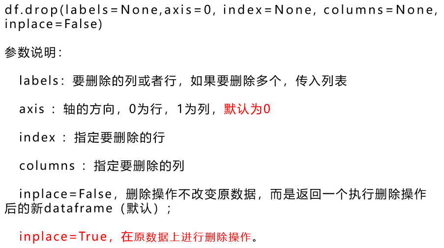 Pandas 操作数据（二）pandas每一行单独处理 Csdn博客 