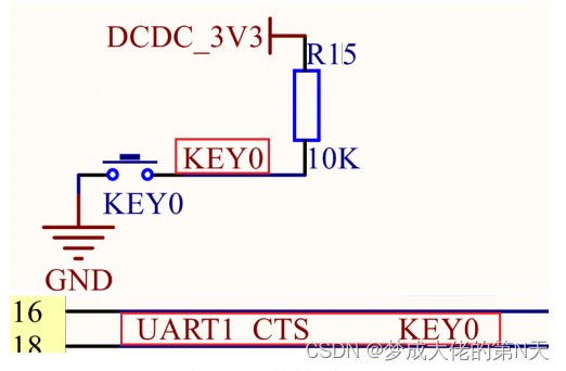 四、IMX6ULL按键输入_imx6ul gpio-key-CSDN博客