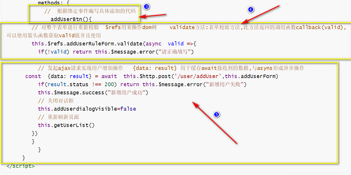 vue详细用法,ajax异步请求,案例分析 Element-ui组件使用,表单提交更新,下载,超详细_elementui ajax-CSDN博客