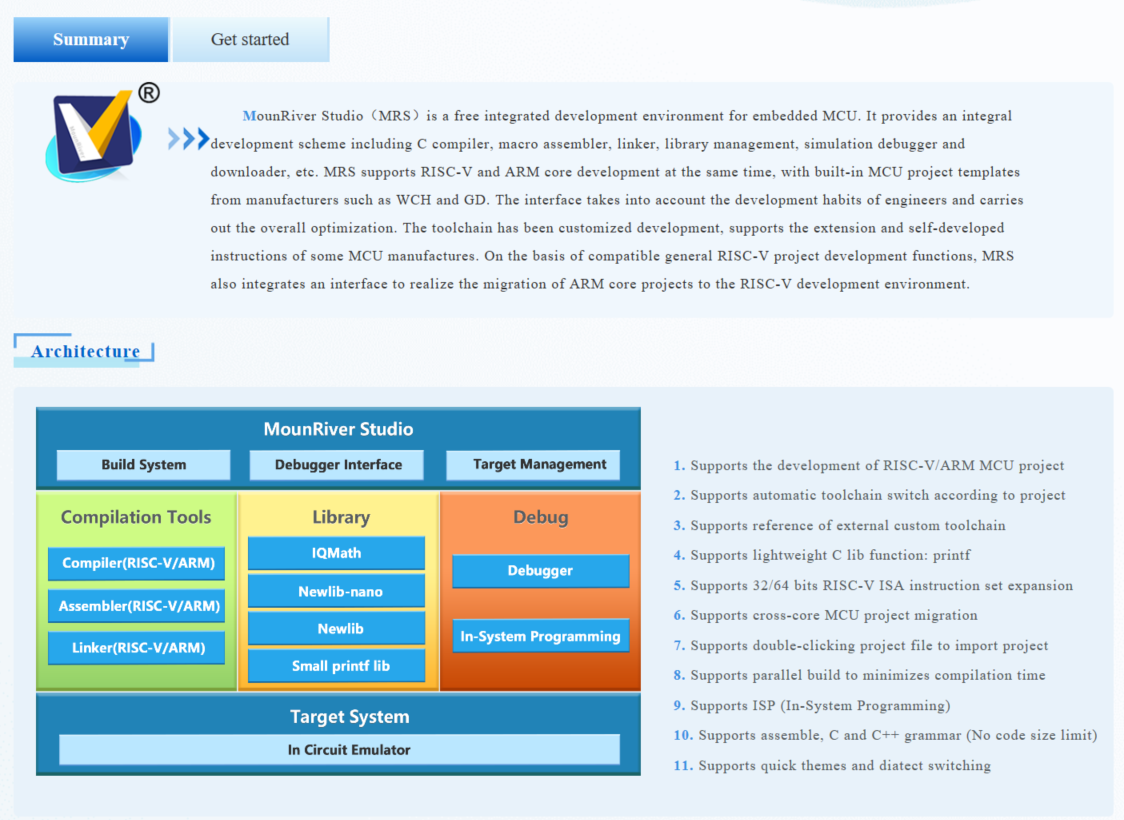 MounRiver Studio 编译器_mountriver编译器-CSDN博客