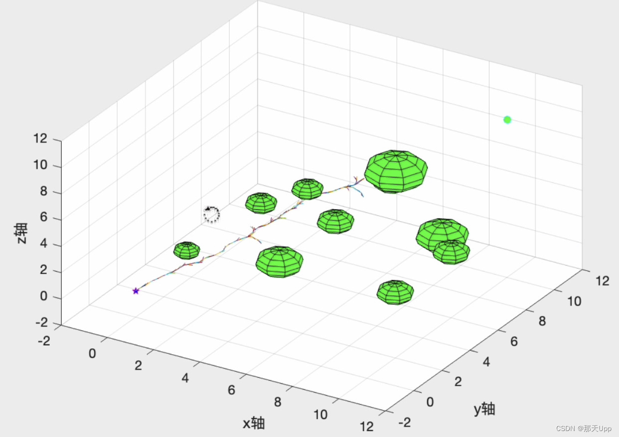 RRT 算法 改进rrt 动态路径规划 Matlab 三维-CSDN博客