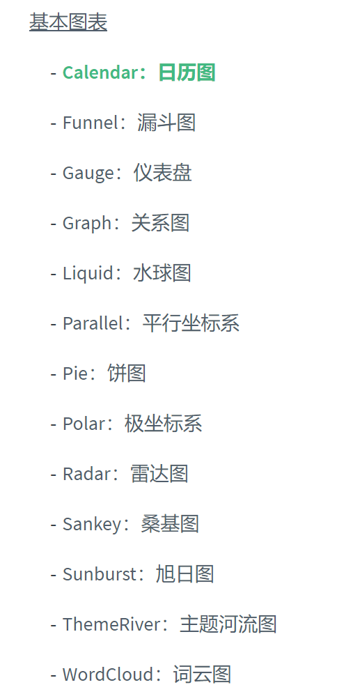 pyecharts学习_python echarts jscode-CSDN博客