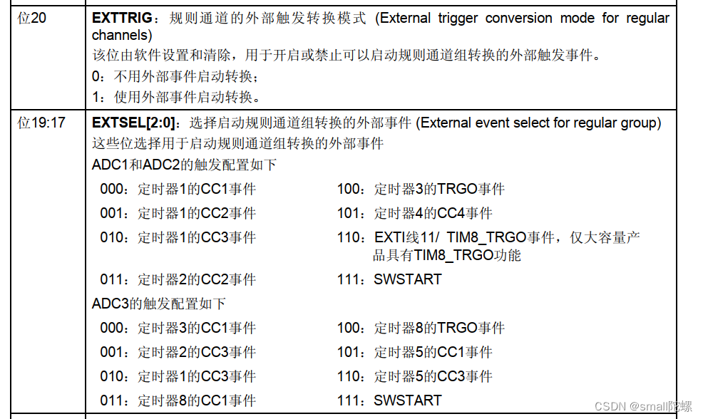 Stm32笔记10adc—电压采集stm32adc采集电压 Csdn博客