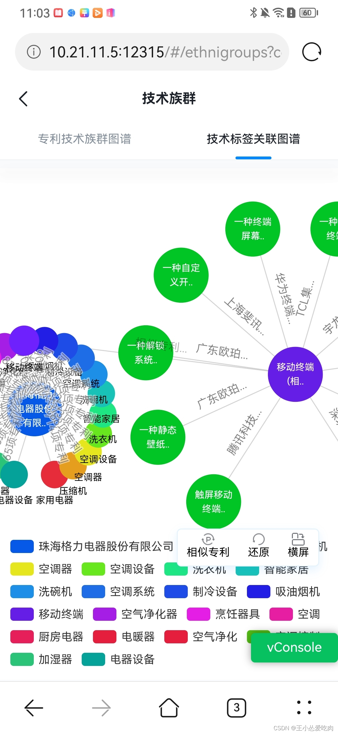 一 记录h5页面中echarts适配安卓遇到的坑echarts王小怂爱吃肉 华为云开发者联盟 