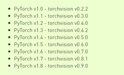 Jetson Nano witth Jetpack4.6 Install Torch, Torch Vision and ROS_jetpack 4.6.4安装torch-CSDN博客
