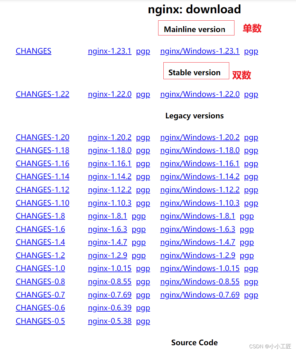 重识nginx 01 Nginx 主要应用场景及版本概述nginx 版本描述 Csdn博客 