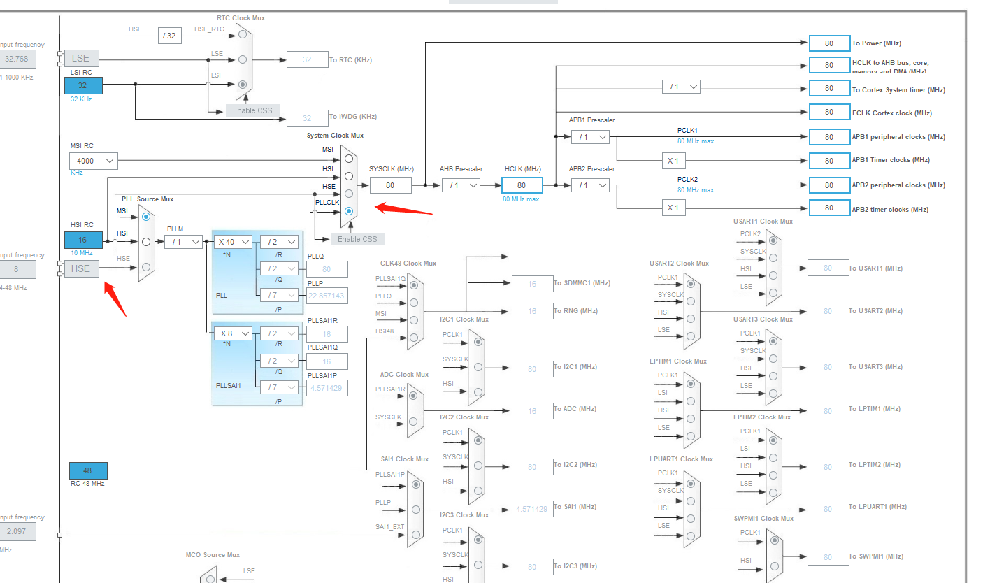 STM32L431RC Standby模式+RTC定时周期中断唤醒 （代码讲解）_stm32l4 定时器中断-CSDN博客