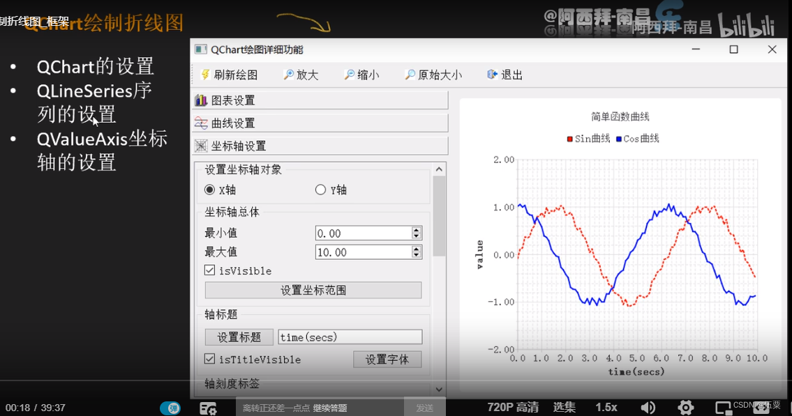 31、QChart、QLineSeries、QValueAxis的使用_qlineseries标签格式-CSDN博客
