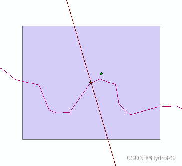 qgis学习笔记_qgis转kml-CSDN博客