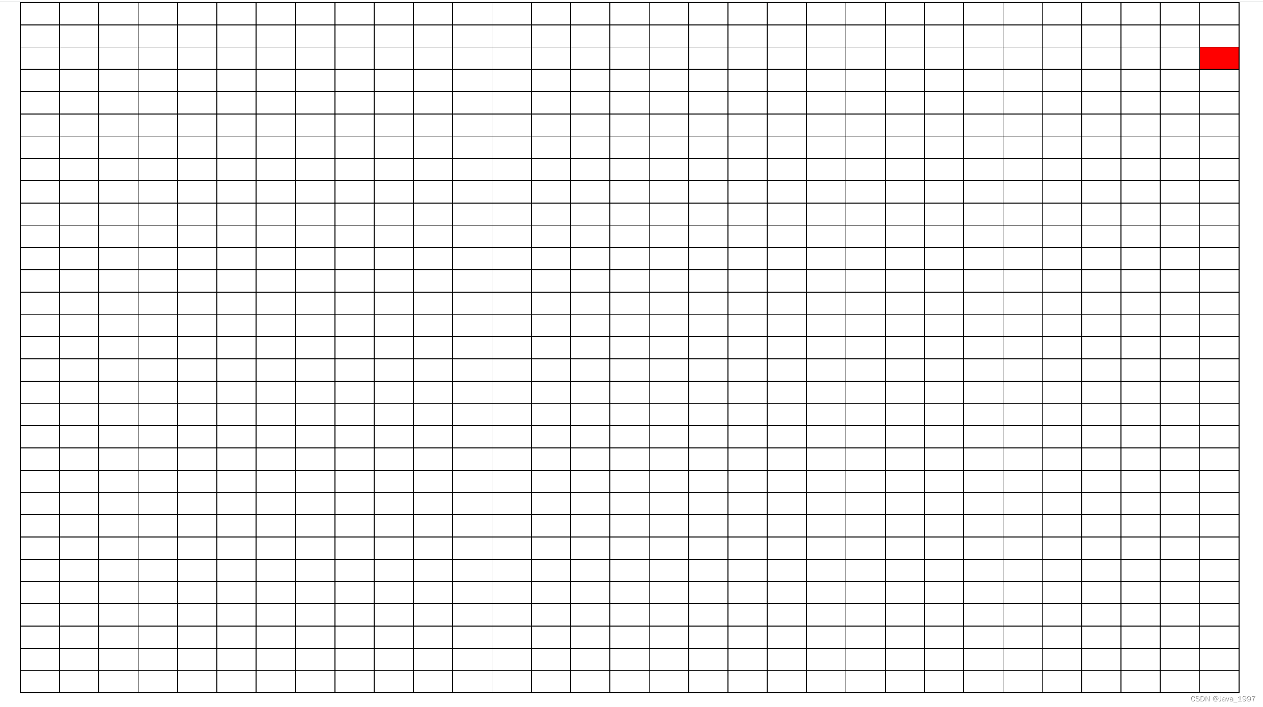 Javscript 制作 格子在表格内任意移动案例在表格内移动一个方块js Csdn博客