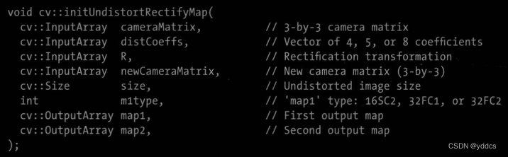 双目立体匹配（传统/深度）方法总结_双目匹配-CSDN博客