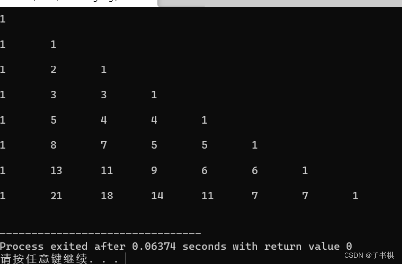 C程序设计基础实验 实验八 流类库与输入输出流类库与输入输出实验报告 Csdn博客