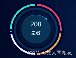 一些 echarts 饼图带虚线的样式_echarts饼图每块饼加一条条条纹-CSDN博客