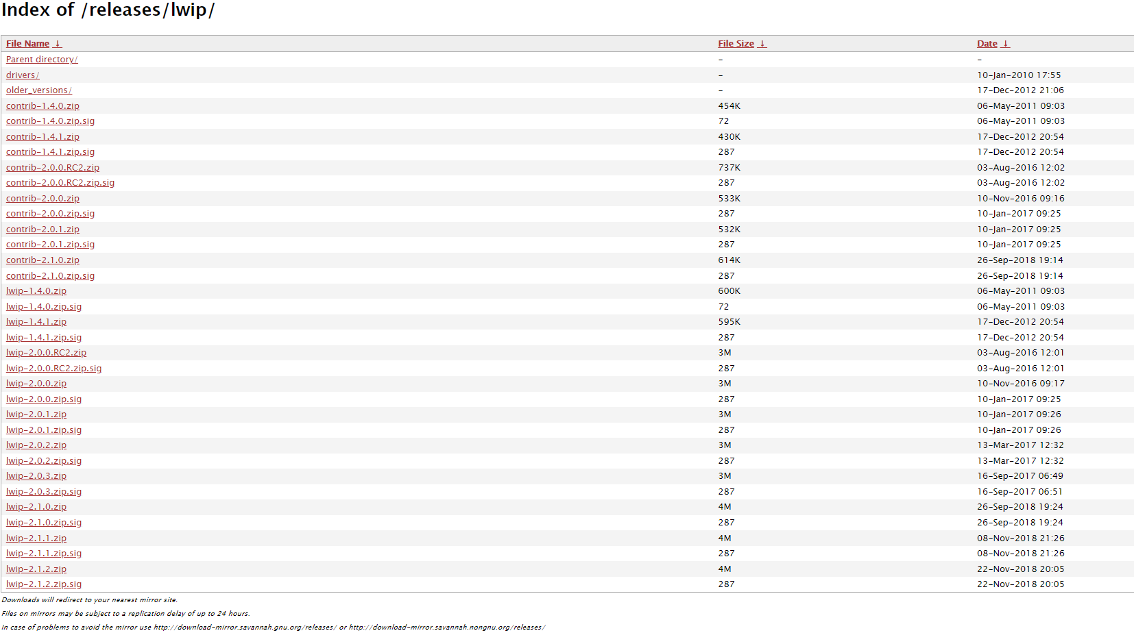 《嵌入式 - Lwip开发指南》第1章 LWIP概述-CSDN博客