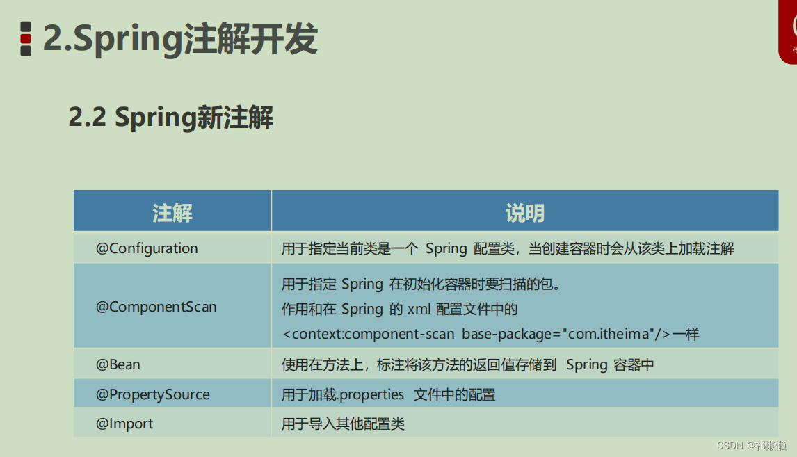 Spring注解 Csdn博客