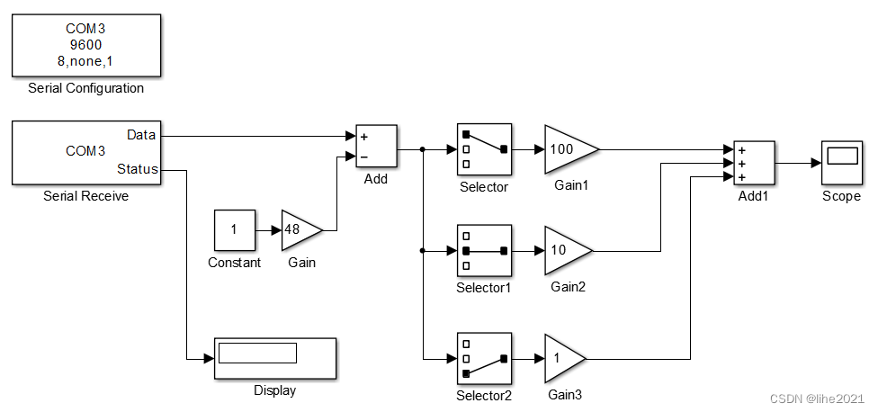 Matlab和Arduino相互连接_matlab arduino-CSDN博客